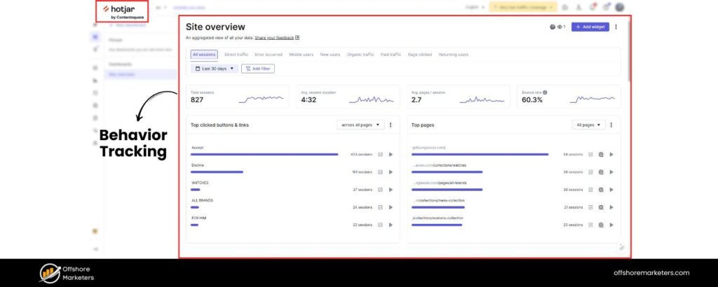 The Marketing Funnel: What It Is & How It Works