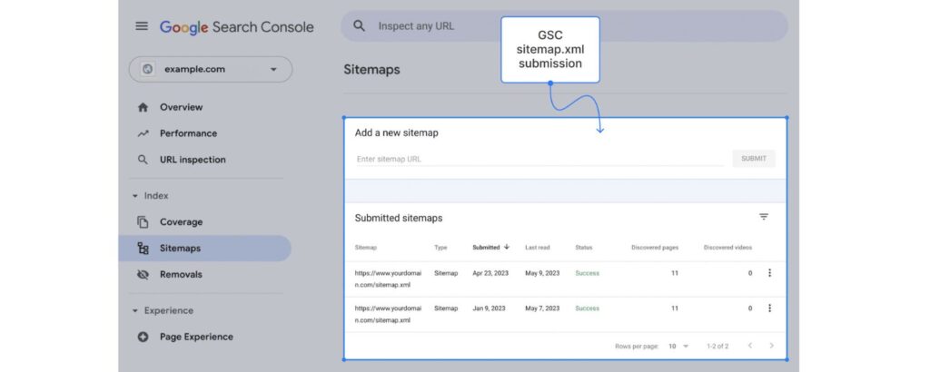20 Sitemap Examples + Types of Sitemaps and Best Practices
