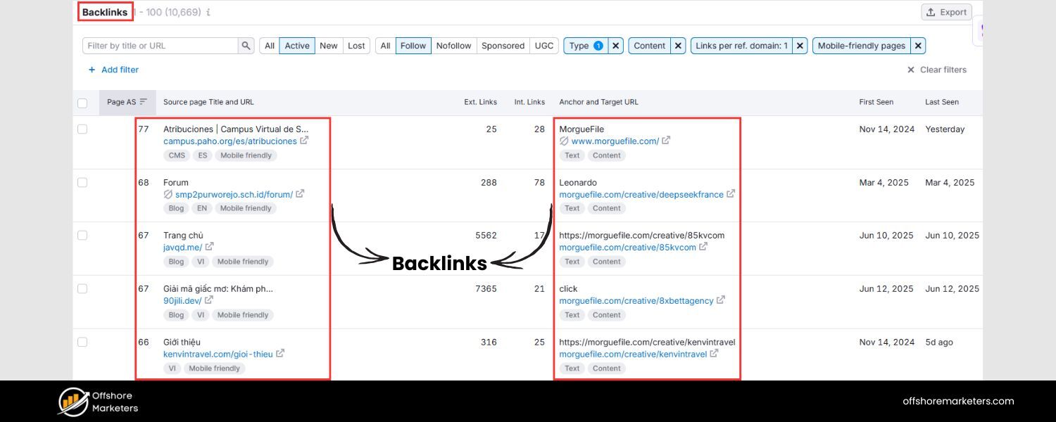 PageRank: Google’s Revolutionary Algorithm Explained